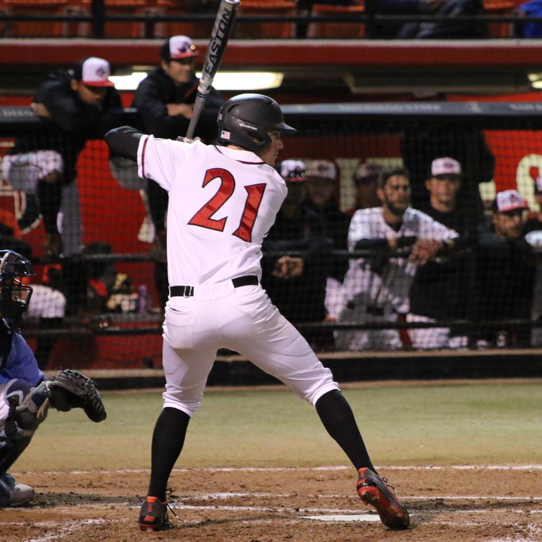 Load Phase Workouts by Jordan Verdon