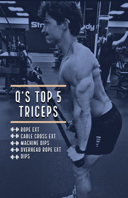 Quinton Pulliam - "The Giant Slayer" - Personal Trainer