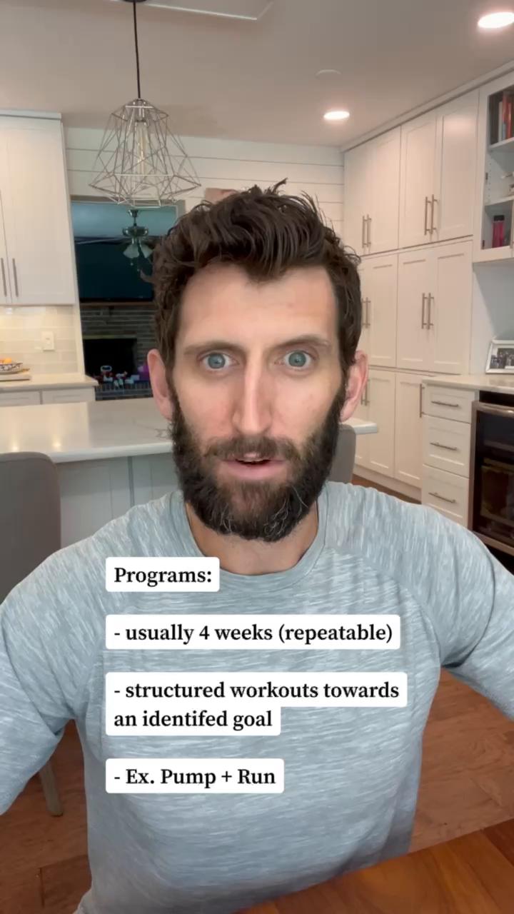 Playbook - John Gaset - How to log your workouts